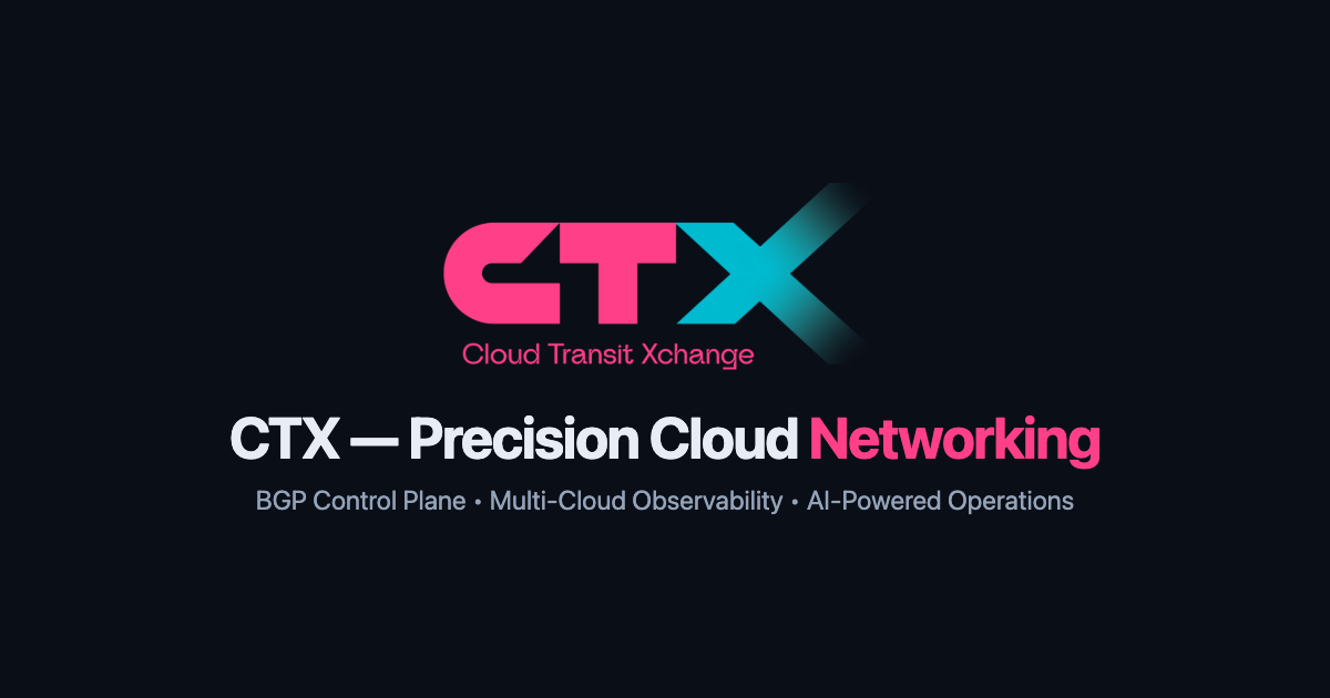 CTX — Precision Cloud Networking | BGP, Cloud Networking Observability & AI